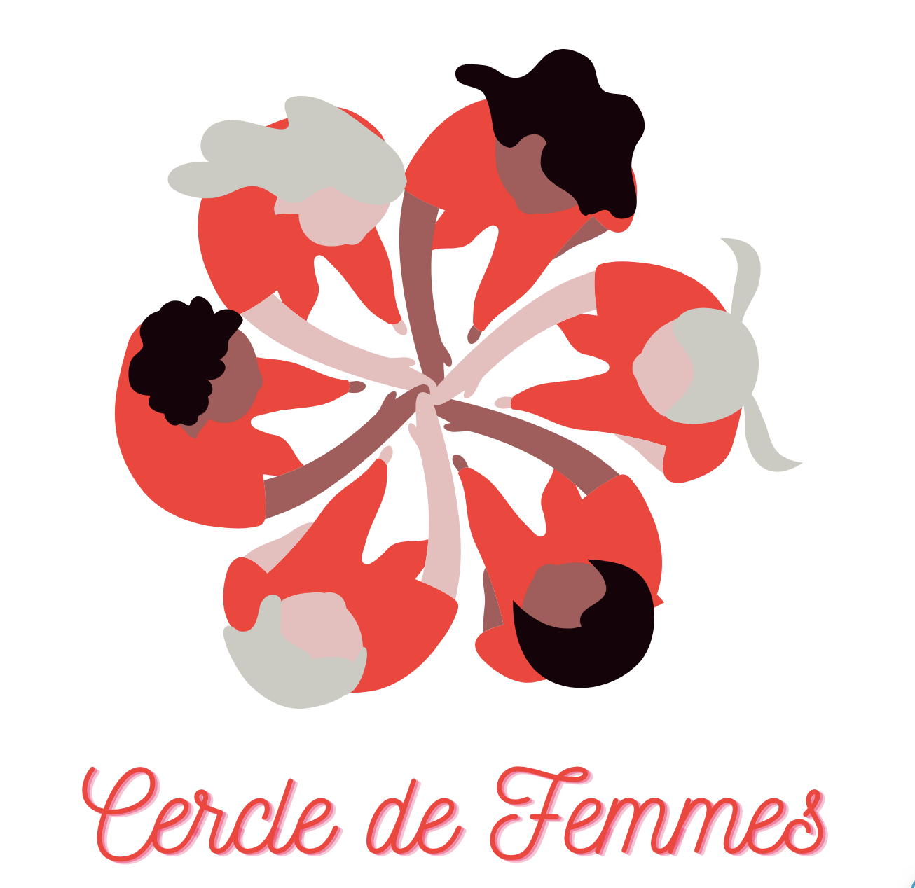 Les Groupes